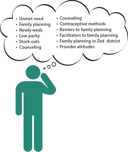 How To Conduct A Situation Analysis The Compass For SBC How To Conduct A Situation Analysis The Compass For SBC