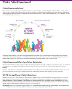 What is Patient Experience? - The Compass for SBC